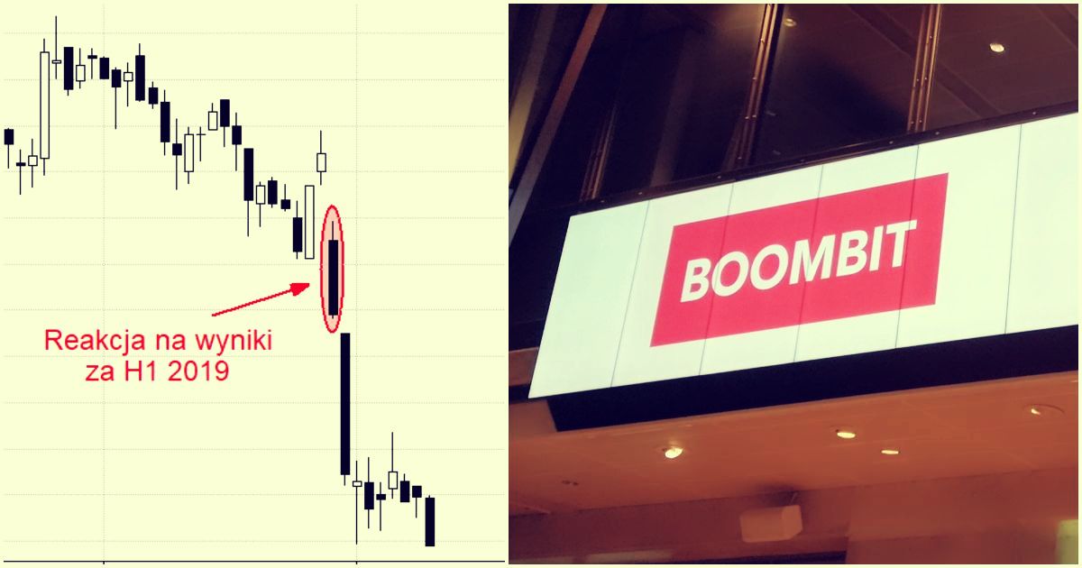 Akcje Boombit pod presją. Notowania jedynego debiutanta w tym roku ...