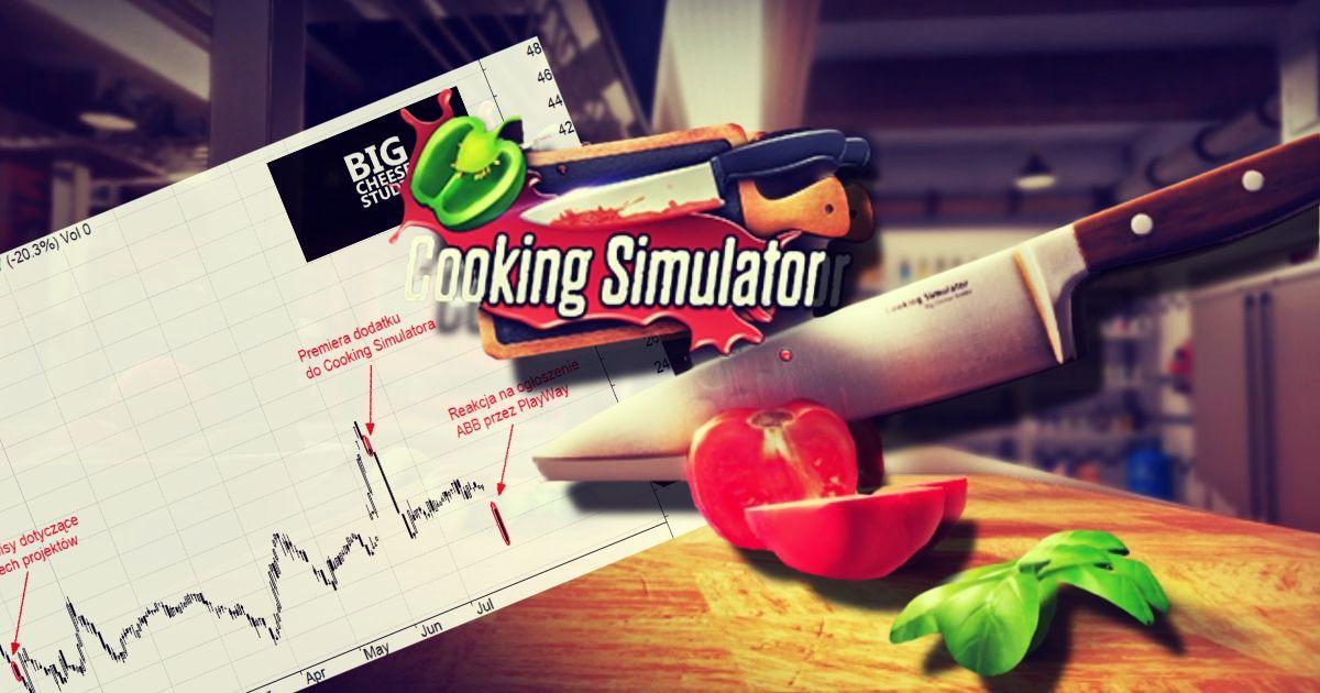 PlayWay ogłasza ABB na akcje Big Cheese Studio. Notowania twórców ...