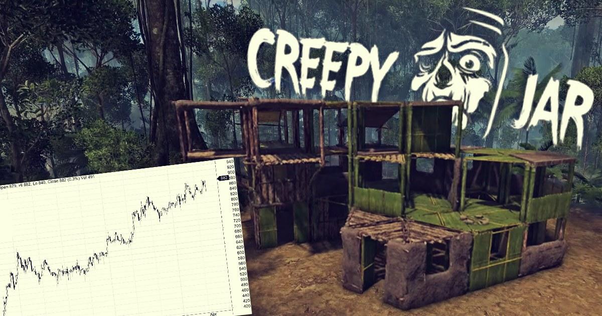 Creepy Jar z rekordowymi wynikami i dywidendą za 2022 rok. Kampania ...