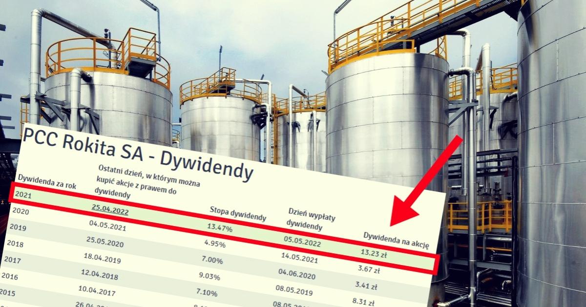 PCC Rokita zamierza wypłacić rekordową dywidendę z zysku za 2021 rok